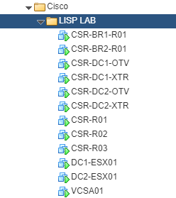Talking with a LISP – A LISP Post – The Packet Thrower's Blog